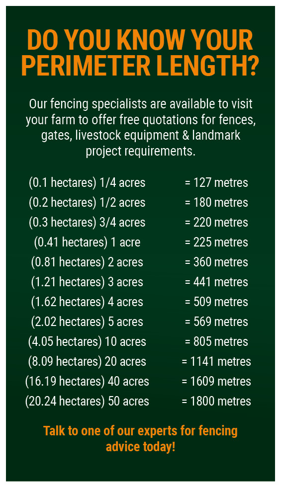 Fencing & Gates For Stock, Estate & Agricultural Needs - StowAg